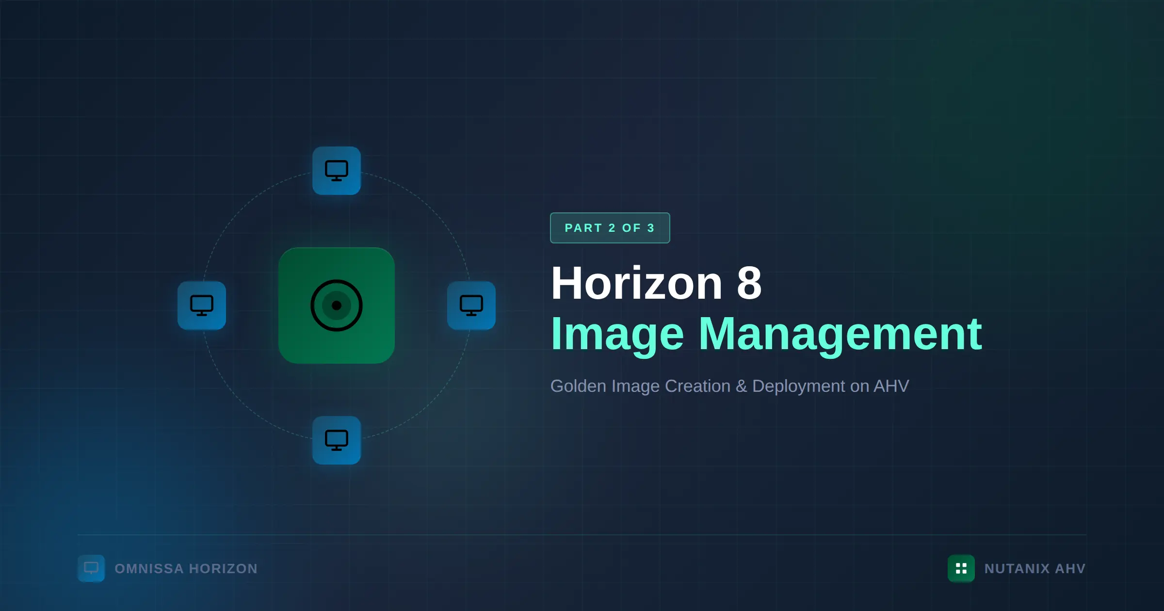 Horizon Image Management on AHV | Thoughts and Ramblings by Mike